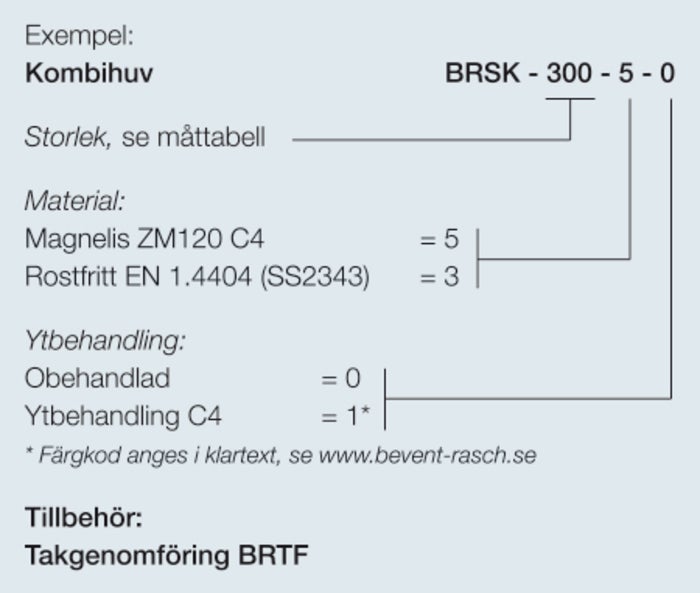 BRSK-200-5-0 - Bevent Rasch