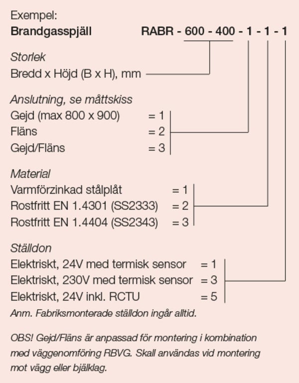 RABR-400-400-1-1-1 - Bevent Rasch