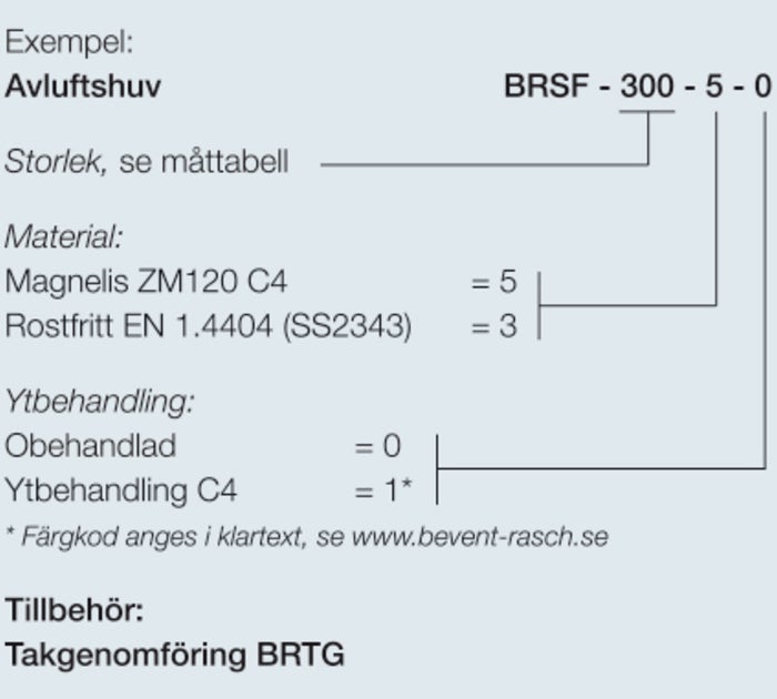 BRSF-1000-1-0 - Bevent Rasch