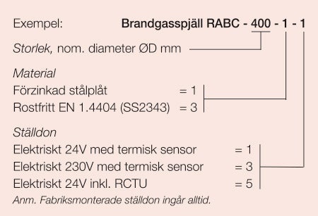 RABC-100-1-1 - Bevent Rasch
