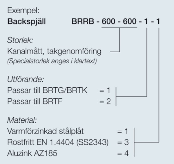 BRRB-1000-1000-1-1 - Bevent Rasch