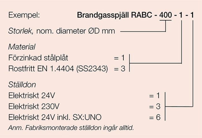 RABC-125-1-1 - Bevent Rasch