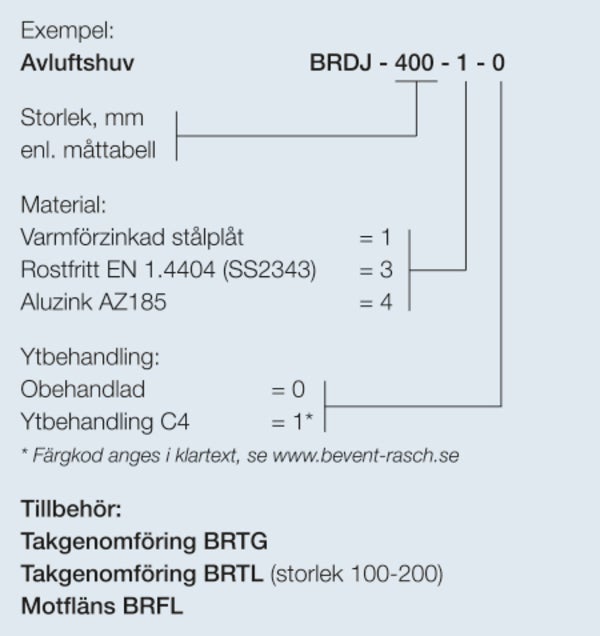 BRDJ-200-1-0 - Bevent Rasch