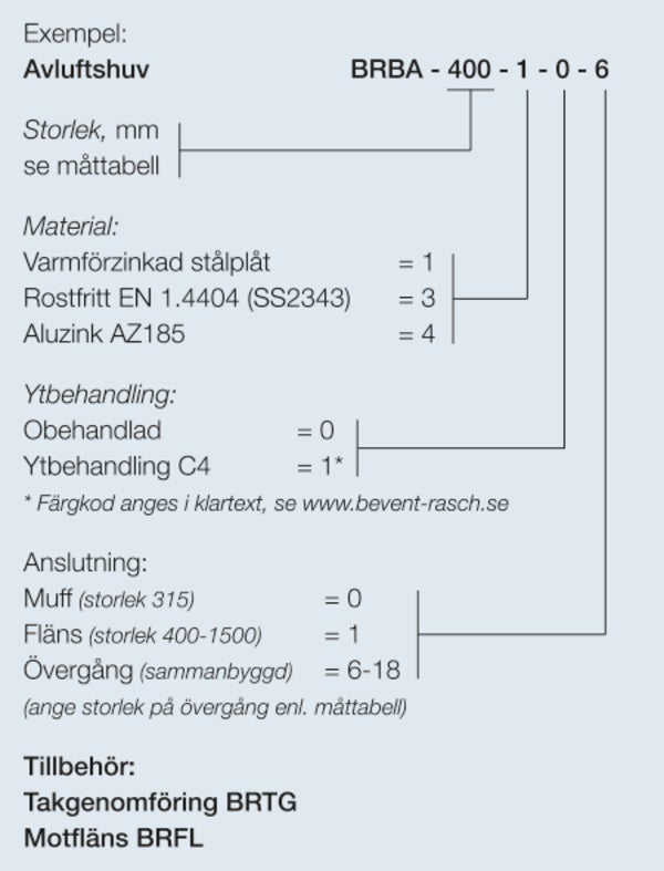 BRBA-500-1-1-7 - Bevent Rasch